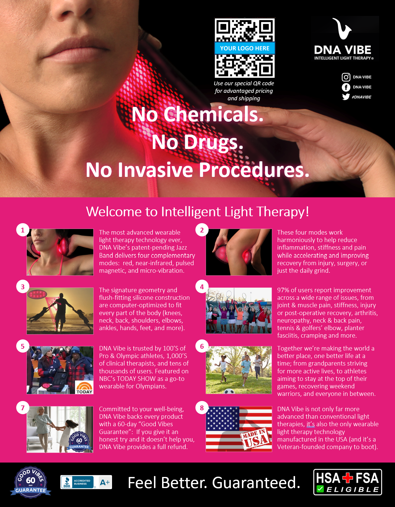 8.5x11 inch Overview - 10 pack – DNAVibe